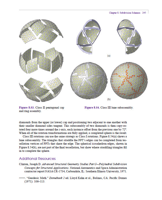 What’s Inside // Divided Spheres