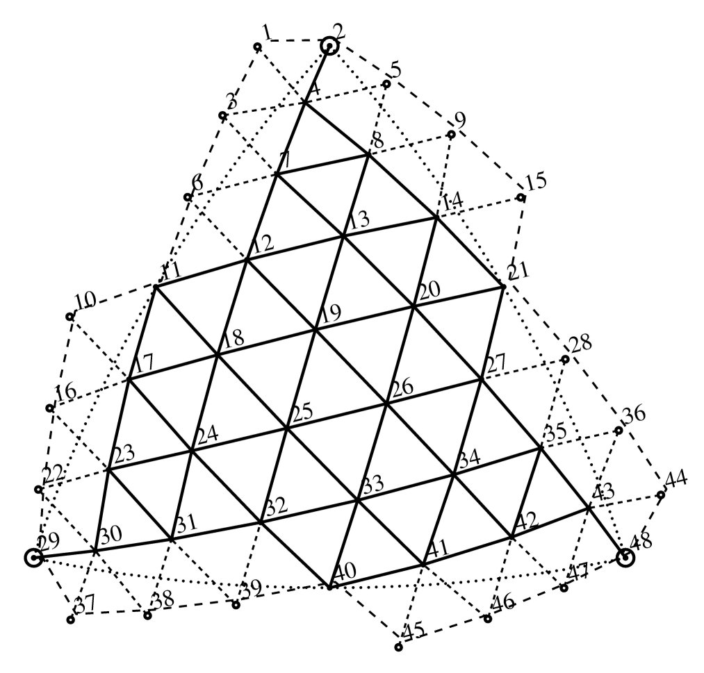 Sample Data // Divided Spheres